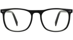 The Most Stylish Types of Glasses Frames for All Faces